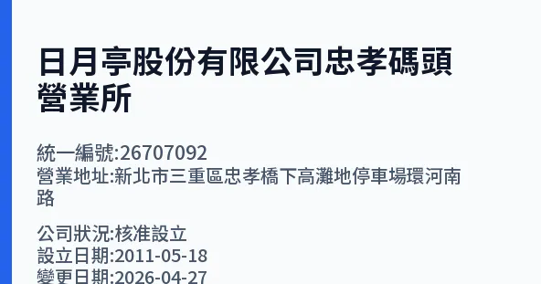 日月亭股份有限公司忠孝碼頭營業所的照片-統編 26707092(新北市) 公司登記資料與營業項目詳細圖表