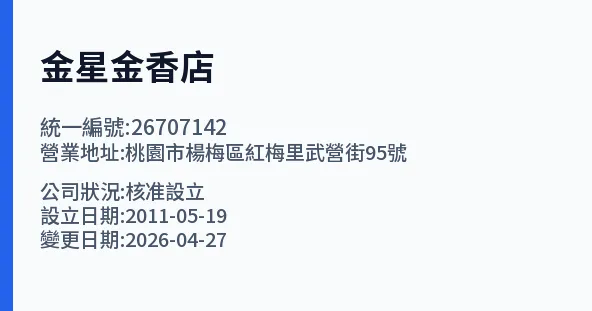 金星金香店的照片-統編 26707142(桃園市) 公司登記資料與營業項目詳細圖表