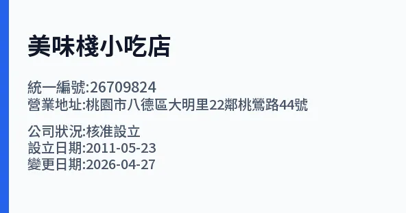 美味棧小吃店的照片-統編 26709824(桃園市) 公司登記資料與營業項目詳細圖表