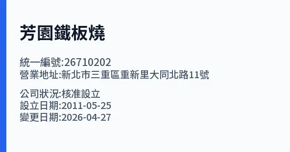 芳園鐵板燒的照片-統編 26710202(新北市) 公司登記資料與營業項目詳細圖表