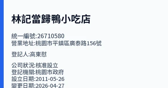 林記當歸鴨小吃店的照片-統編 26710580(桃園市) 公司登記資料與營業項目詳細圖表
