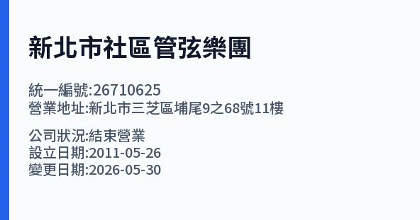 新北市社區管弦樂團的照片-統編 26710625(新北市) 公司登記資料與營業項目詳細圖表