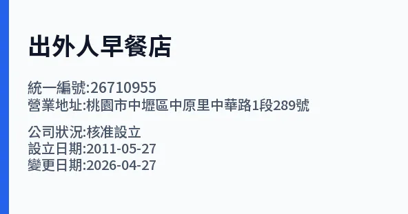 出外人早餐店的照片-統編 26710955(桃園市) 公司登記資料與營業項目詳細圖表