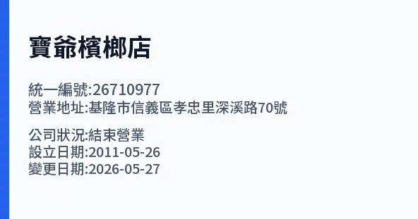 寶爺檳榔店的照片-統編 26710977(基隆市) 公司登記資料與營業項目詳細圖表