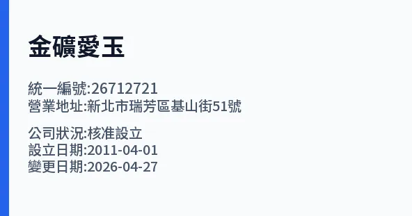 金礦愛玉的照片-統編 26712721(新北市) 公司登記資料與營業項目詳細圖表
