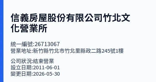 信義房屋股份有限公司竹北文化營業所的照片-統編 26713067(新竹縣) 公司登記資料與營業項目詳細圖表