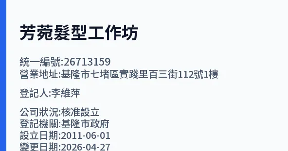 芳菀髮型工作坊的照片-統編 26713159(基隆市) 公司登記資料與營業項目詳細圖表