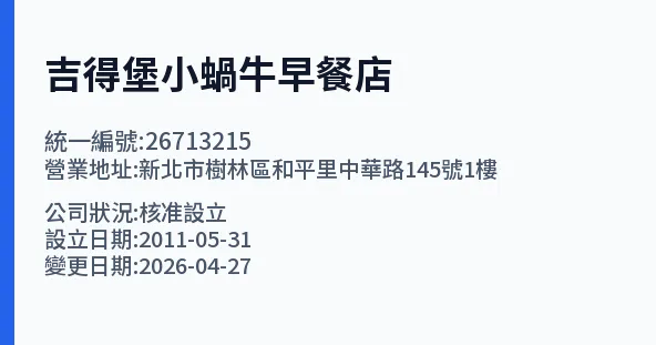 吉得堡小蝸牛早餐店的照片-統編 26713215(新北市) 公司登記資料與營業項目詳細圖表