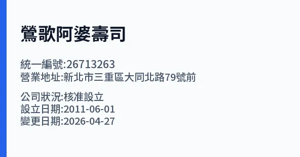 鶯歌阿婆壽司的照片-統編 26713263(新北市) 公司登記資料與營業項目詳細圖表