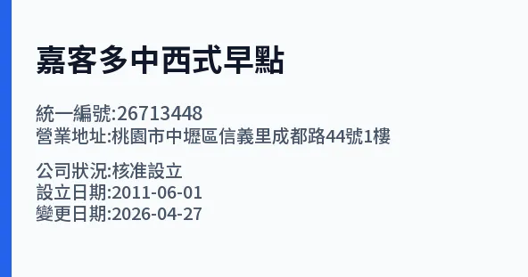 嘉客多中西式早點的照片-統編 26713448(桃園市) 公司登記資料與營業項目詳細圖表