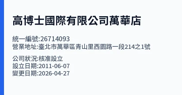高博士國際有限公司萬華店的照片-統編 26714093(臺北市) 公司登記資料與營業項目詳細圖表