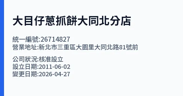 大目仔蔥抓餅大同北分店的照片-統編 26714827(新北市) 公司登記資料與營業項目詳細圖表