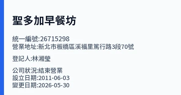 聖多加早餐坊的照片-統編 26715298(新北市) 公司登記資料與營業項目詳細圖表