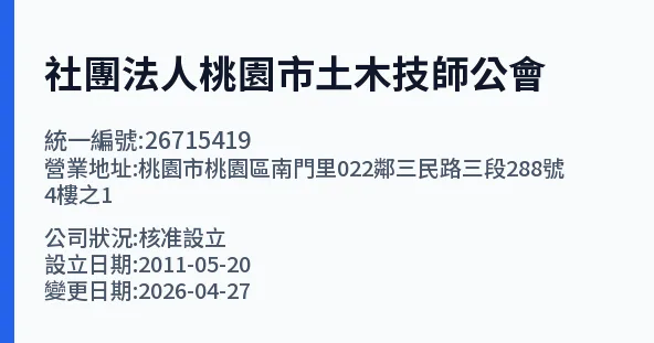 社團法人桃園市土木技師公會的照片-統編 26715419(桃園市) 公司登記資料與營業項目詳細圖表
