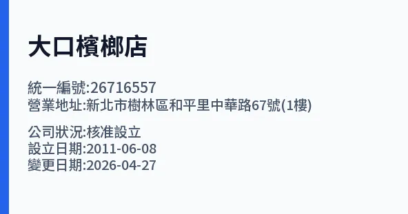 大口檳榔店的照片-統編 26716557(新北市) 公司登記資料與營業項目詳細圖表
