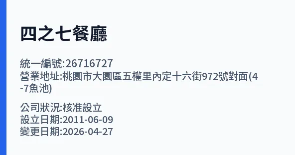 四之七餐廳的照片-統編 26716727(桃園市) 公司登記資料與營業項目詳細圖表
