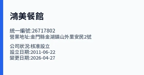 鴻美餐館的照片-統編 26717802(金門縣) 公司登記資料與營業項目詳細圖表