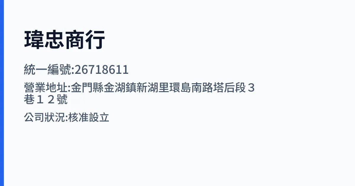 瑋忠商行 - 統編 26718611(金門縣) 公司登記資料與營業項目詳細圖表