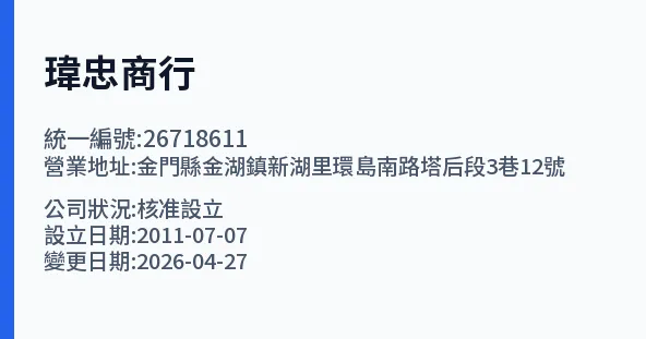 瑋忠商行的照片-統編 26718611(金門縣) 公司登記資料與營業項目詳細圖表