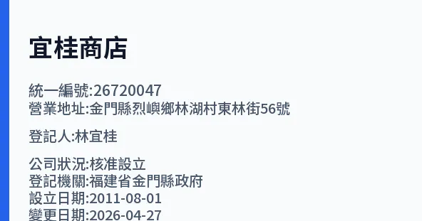 宜桂商店的照片-統編 26720047(金門縣) 公司登記資料與營業項目詳細圖表