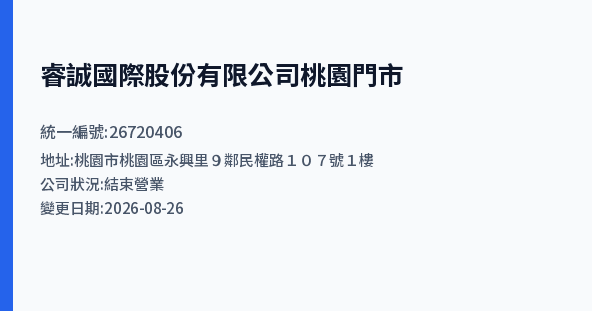 睿誠國際股份有限公司桃園門市的照片-統編 26720406(桃園市) 公司登記資料與營業項目詳細圖表