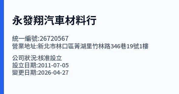 永發翔汽車材料行的照片-統編 26720567(新北市) 公司登記資料與營業項目詳細圖表