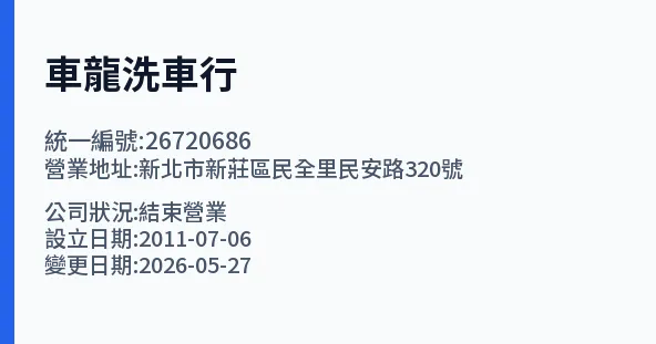 車龍洗車行的照片-統編 26720686(新北市) 公司登記資料與營業項目詳細圖表