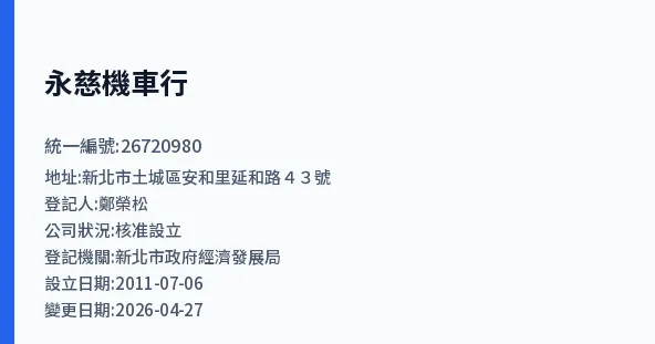永慈機車行的照片-統編 26720980(新北市) 公司登記資料與營業項目詳細圖表