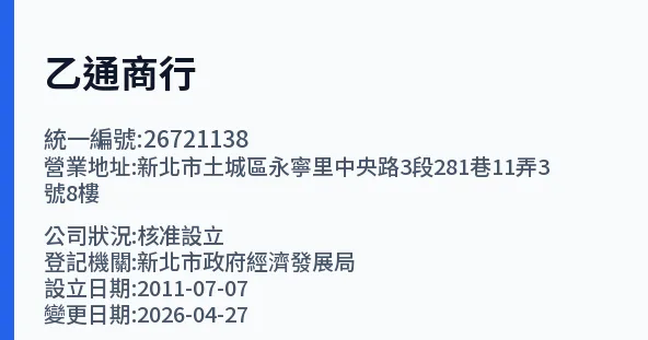 乙通商行的照片-統編 26721138(新北市) 公司登記資料與營業項目詳細圖表