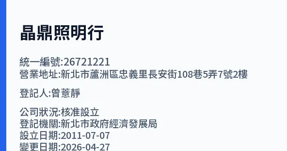 晶鼎照明行的照片-統編 26721221(新北市) 公司登記資料與營業項目詳細圖表