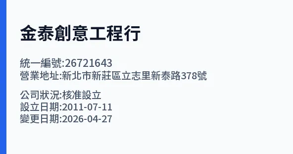 金泰創意工程行的照片-統編 26721643(新北市) 公司登記資料與營業項目詳細圖表
