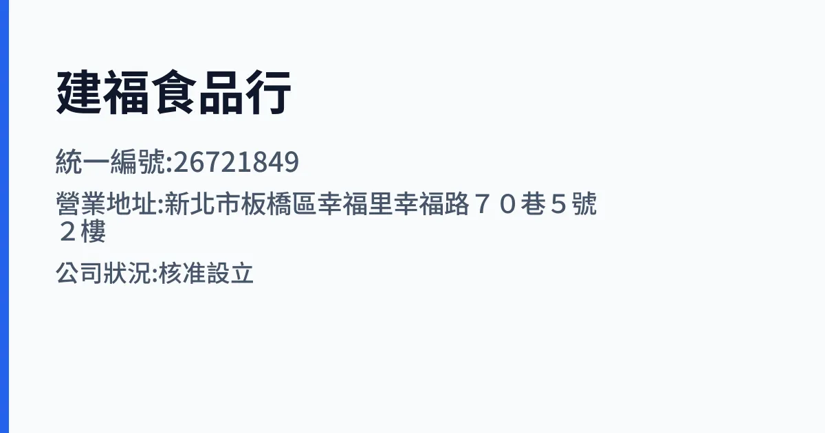 建福食品行 - 統編 26721849(新北市) 公司登記資料與營業項目詳細圖表