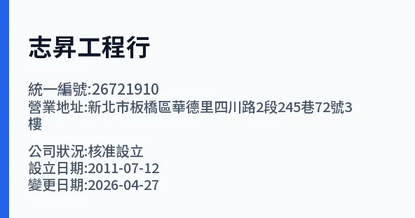 志昇工程行的照片-統編 26721910(新北市) 公司登記資料與營業項目詳細圖表