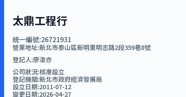 太鼎工程行的照片-統編 26721931(新北市) 公司登記資料與營業項目詳細圖表