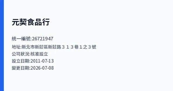元契食品行的照片-統編 26721947 公司登記資料與營業項目詳細圖表