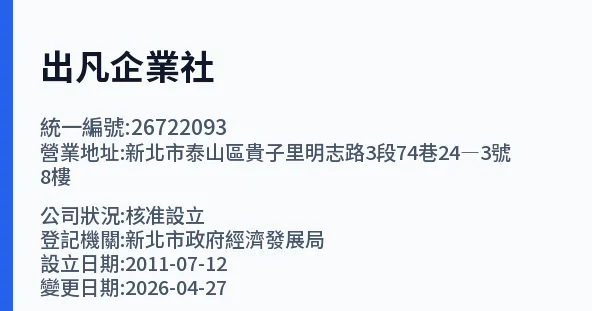 出凡企業社的照片-統編 26722093(新北市) 公司登記資料與營業項目詳細圖表