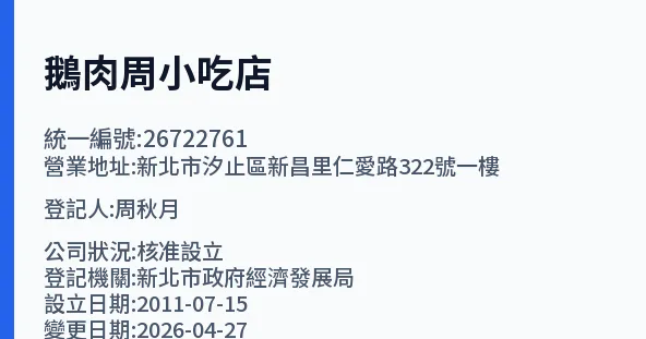 鵝肉周小吃店的照片-統編 26722761(新北市) 公司登記資料與營業項目詳細圖表