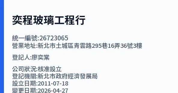 奕程玻璃工程行的照片-統編 26723065(新北市) 公司登記資料與營業項目詳細圖表