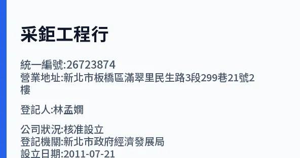 采鉅工程行的照片-統編 26723874(新北市) 公司登記資料與營業項目詳細圖表