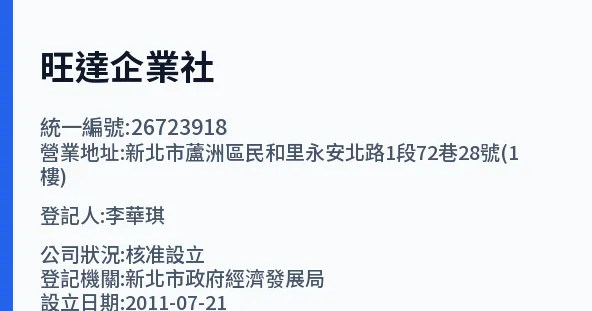 旺達企業社的照片-統編 26723918(新北市) 公司登記資料與營業項目詳細圖表