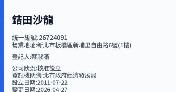 銡田沙龍的照片-統編 26724091(新北市) 公司登記資料與營業項目詳細圖表