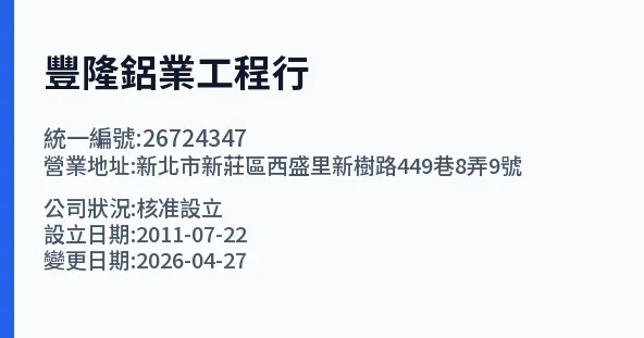 豐隆鋁業工程行的照片-統編 26724347(新北市) 公司登記資料與營業項目詳細圖表