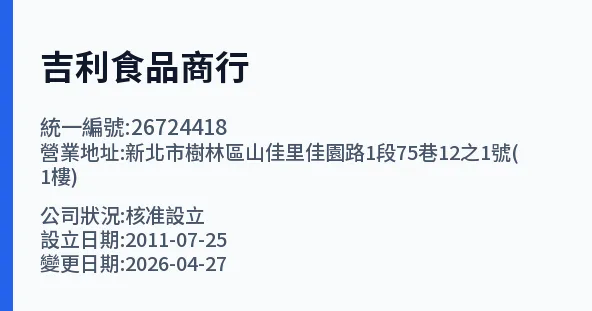 吉利食品商行的照片-統編 26724418(新北市) 公司登記資料與營業項目詳細圖表