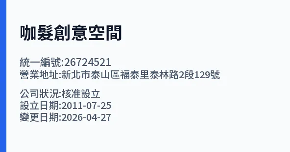 咖髮創意空間的照片-統編 26724521(新北市) 公司登記資料與營業項目詳細圖表