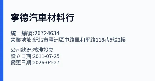 寧德汽車材料行的照片-統編 26724634(新北市) 公司登記資料與營業項目詳細圖表