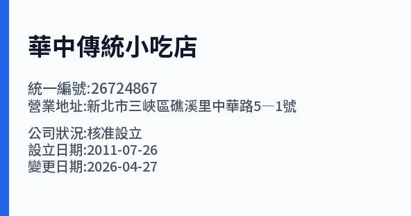 華中傳統小吃店的照片-統編 26724867(新北市) 公司登記資料與營業項目詳細圖表