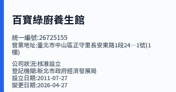 百寶綠廚養生館的照片-統編 26725155(臺北市) 公司登記資料與營業項目詳細圖表