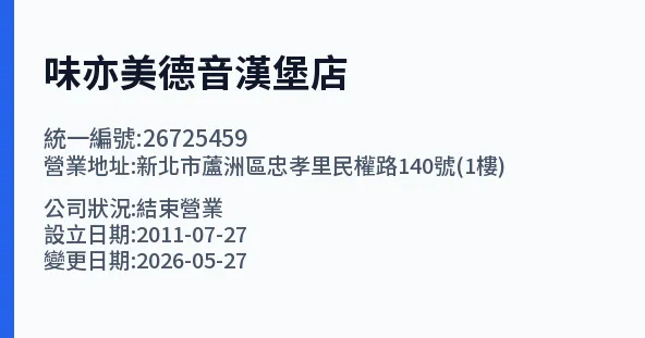 味亦美德音漢堡店的照片-統編 26725459(新北市) 公司登記資料與營業項目詳細圖表