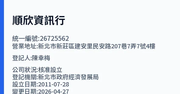 順欣資訊行的照片-統編 26725562(新北市) 公司登記資料與營業項目詳細圖表