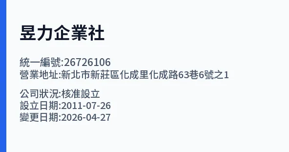 昱力企業社的照片-統編 26726106(新北市) 公司登記資料與營業項目詳細圖表